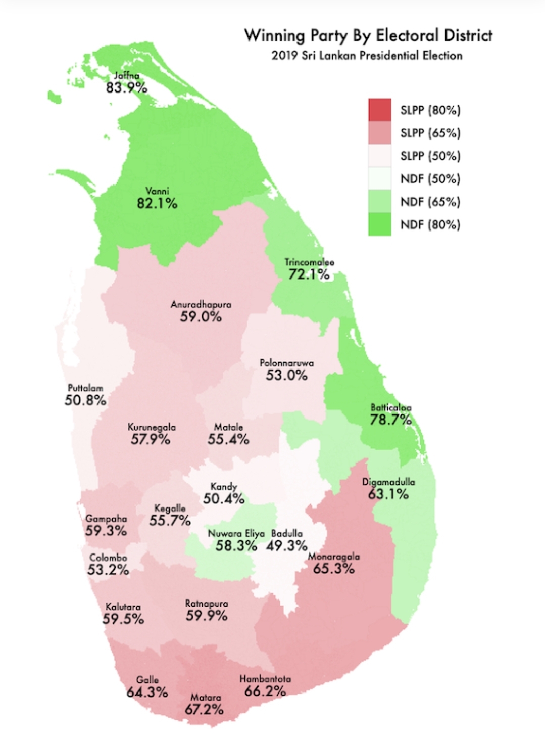 Sri Lanka Parliamentary Elections 2024 Flo Winnah