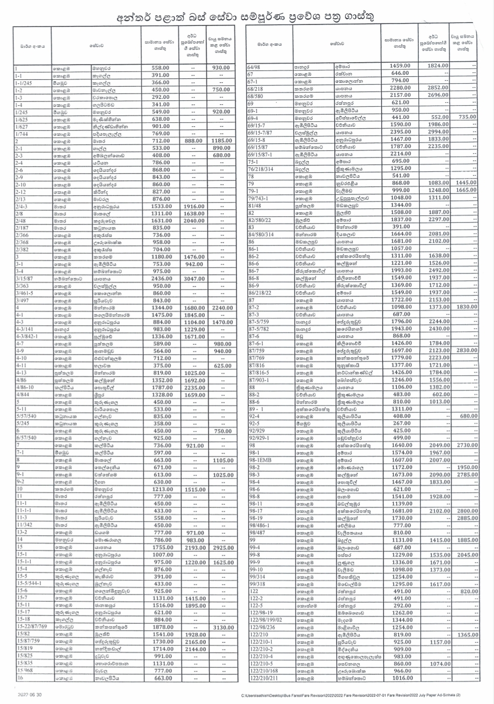 new-bus-fares-from-rs-40-to-rs-4450-full-list-released-newswire