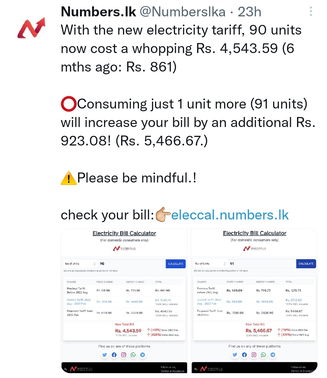Calculate Your New Electricity Bill Newswire