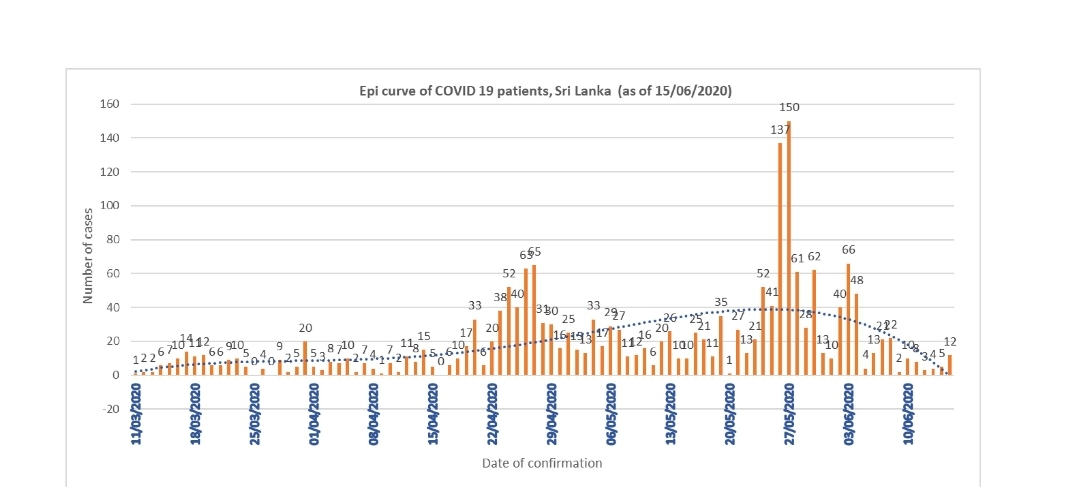 12 Covid19 Patients Reported Today NewsWire 12-covid19-patients-reported-today-newswire