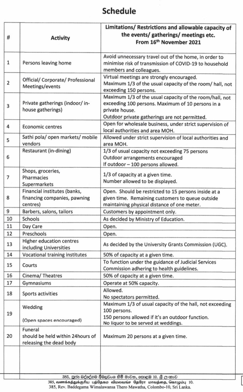 Revised Health Guidelines issued for Nov 16th to 30th - Ceylon Independent