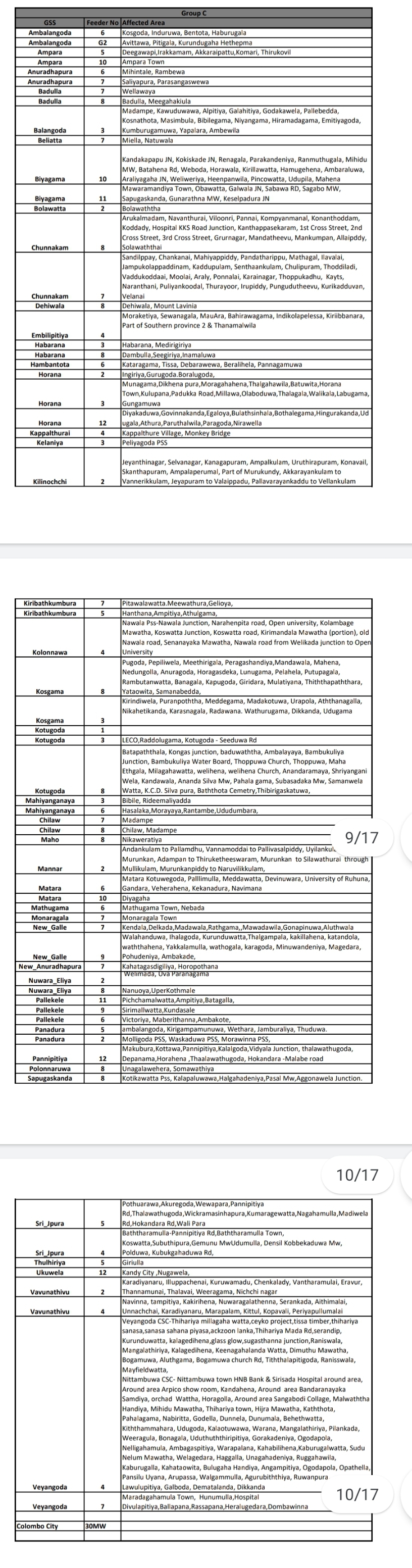One hour power cut scheduled for today – CEB - Ceylon Independent