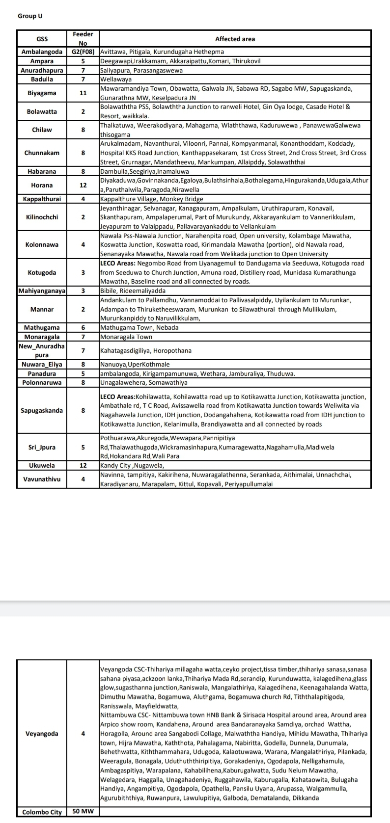 Full power cut schedule for Tuesday released - Newswire
