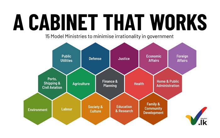 Only 15 ministries : Verité Research launches blueprint for Rational ...